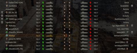 Perfect Game Of World Of Tanks R Worldoftanks