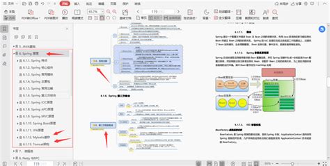 初级，中级，高级java程序员到底有啥区别？java中级开发 Csdn博客