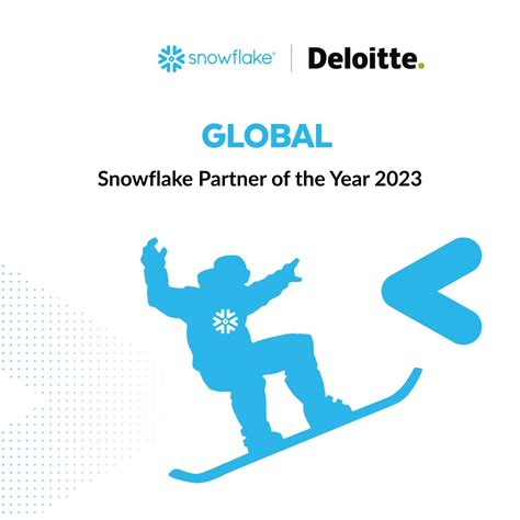 snowflake on linkedin snowflakesummit