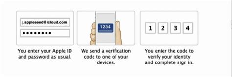 Who Woulda Thunk Apple Two Step Authentication Potentially Has Holes R Apple