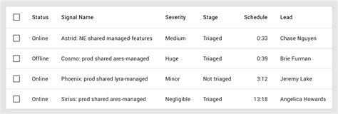 Dart How To Add Dynamic Table To Flutter Stack Overflow