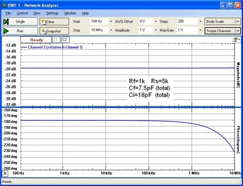 Photodiode Speed And Reverse Bias