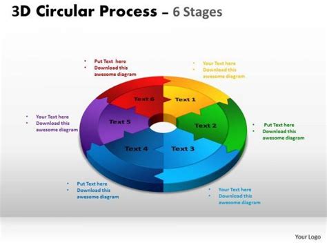 Sales Diagram D Circular Process Cycle Diagram Templates Strategy Diagram