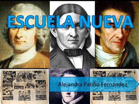 Representantes De La Escuela Nueva Mind Map