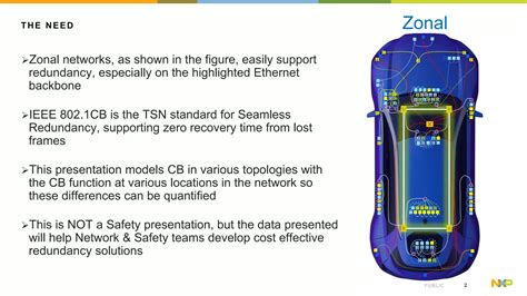 Practical Use Cases For Ethernet Redundancy Ppt