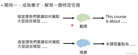 大语言模型中的finetune Vs Prompt大模型finetune Csdn博客