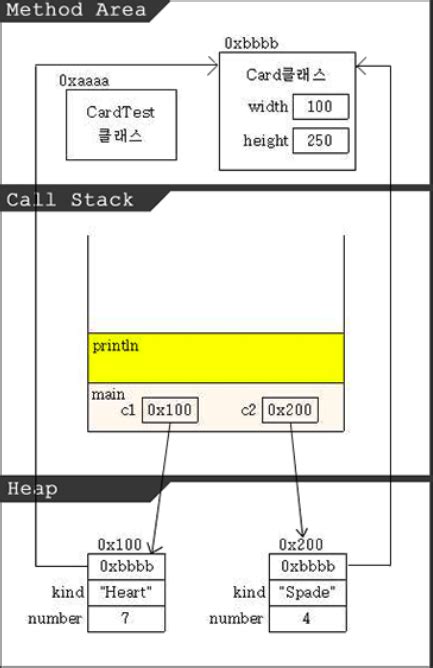 시리즈 Java 질의응답 orozi8223 log
