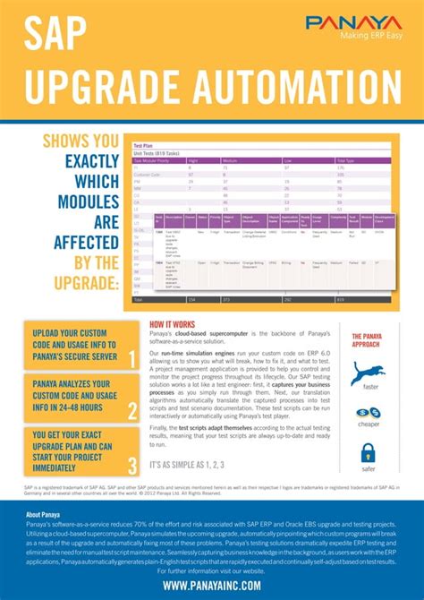 Sap Upgrade Automation Pdf Free Download