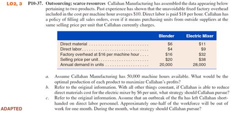 questions a what is the scarce resource in