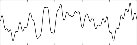 5 Typical CVEP Waveform Using A 63 Bit Pseudorandom Code Presented