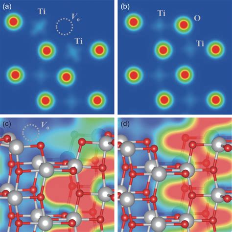 Distribution Of Charge Density For A The Ti 3 V O TiO 2 Ultrathin