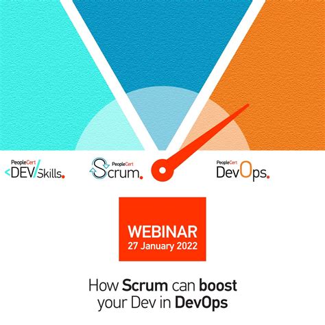 Victoria Alexiou On Linkedin Webinar Scrum Dev Devops