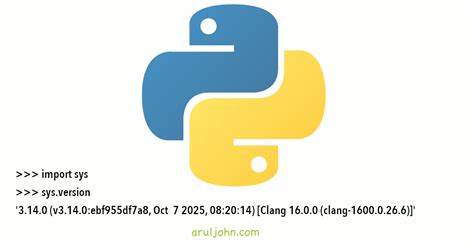 Python Program To Find Repeated Numbers That Are Perfect Squares