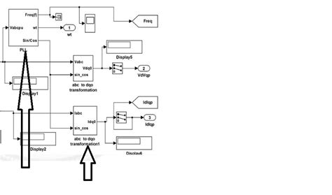 Dear Researchers Can Any One Say How To Model The Phase Locked Looppll Of The Simulink Circuit