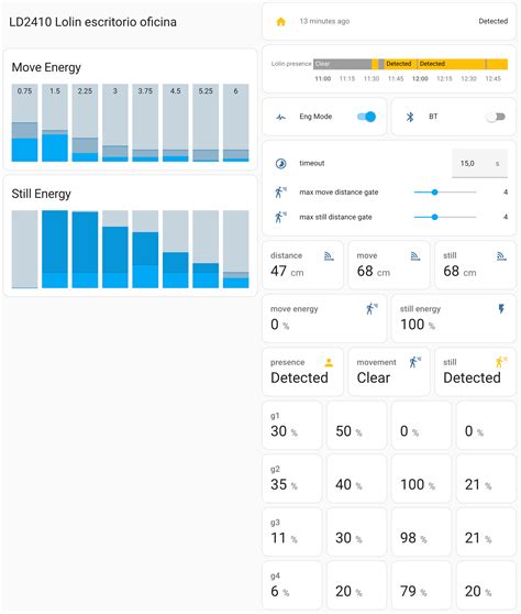 Ld2410 Esphome Tips Esphome Home Assistant Community