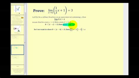 Part 1 Formal Definition Of A Limit Youtube