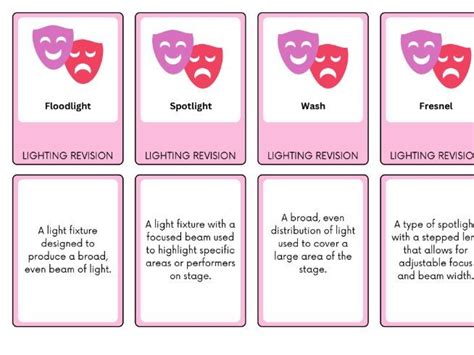 Revision Flashcards Gcse Drama Lighting Key Terms Teaching Resources