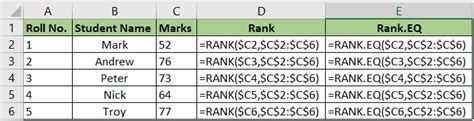 How To Calculate Rank Formula In Excel