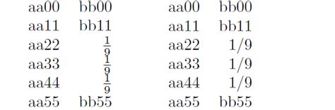Spacing Space Between Specific Rows In A Table TeX LaTeX Stack Exchange