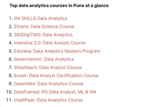 Tech And It Job Updates On Linkedin Dataanalytics Datascience Data