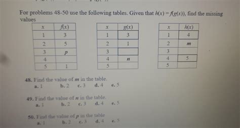 Solved For Problems Use The Following Tables Given Chegg