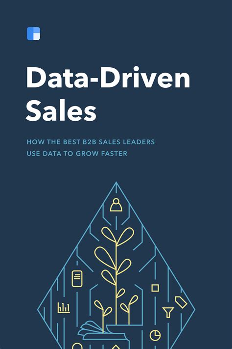 Data Driven Sales