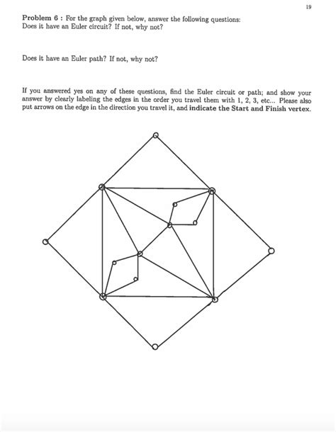 Solved Problem For The Graph Given Below Answer The Chegg