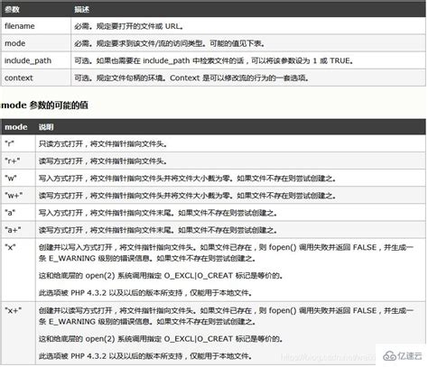 Php从txt文件中读取数据的方法 编程语言 亿速云