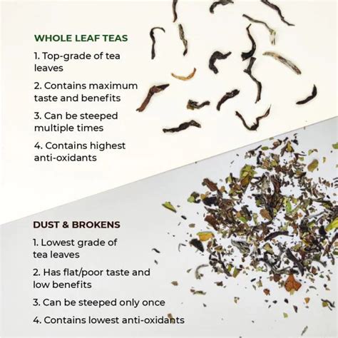 Earl Grey Black Tea Jiomart
