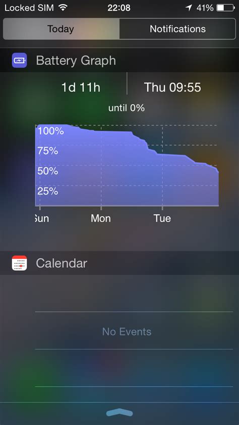 Battery Graph Widget For IPhone And IPad