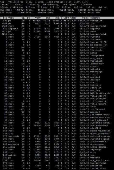 Is It Possible To Monitor A Plugins Cpu Usage Get Help Octoprint