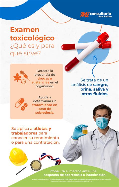 Pruebas De Toxicología En El Trabajo Ética Derechos Y 42 Off