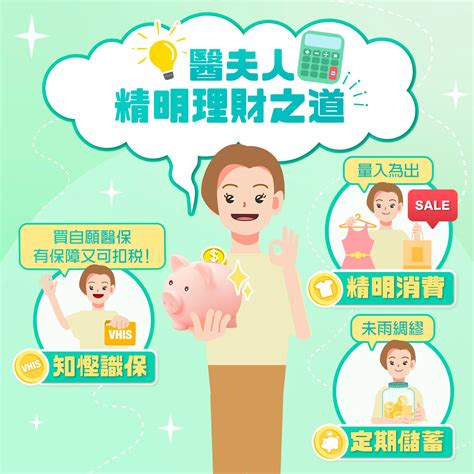 Voluntary Health Insurance Scheme 自願醫保計劃 【醫保索償 要符合「合理及慣常」原則
