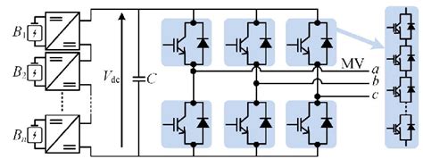 Example Of A Series Connection Of Igbts For Direct Connection To The Mv