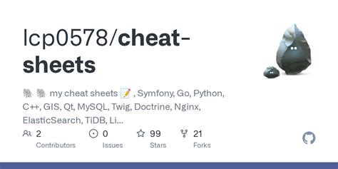 Github Lcp0578cheat Sheets My Cheat Sheets Symfony Go Python Mysql Twig Doctrine