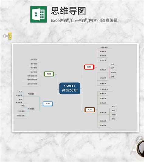 简约深色用户画像分析报表excel模板 完美办公