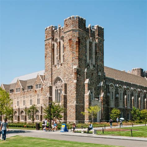Duke University Libraries Durham Nc
