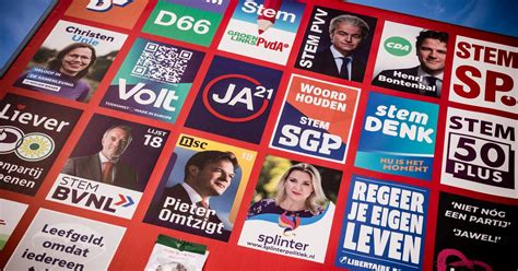 Hoe Denken De Partijen Over De Belangrijkste Themas In Acht Minuten