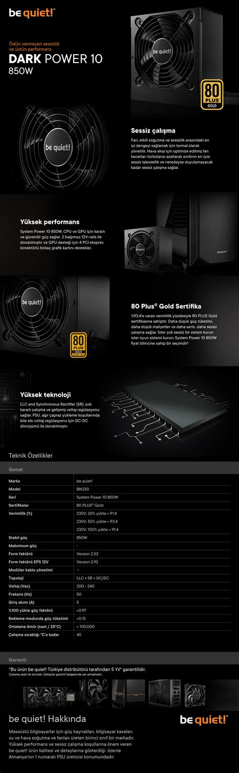 Be Quiet System Power 10 850W 80 Gold Sessiz Güç Kaynağı BN330