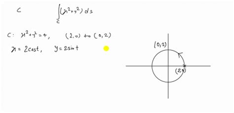 SOLVED A Find A Parametrization Of The Path C And B Evaluate Int C Left X 2 Y 2