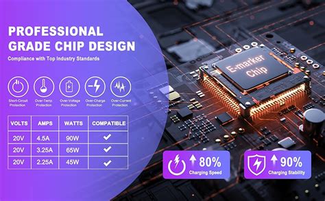 Amazon Com Yoxydif W Watt Ac Adapter Compatible With Dell Laptop Charger Usb C Latitude