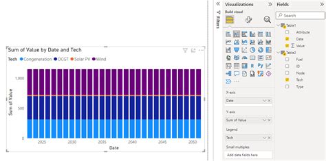 Solved Advanced Filtering Data In A Report Microsoft Fabric Community