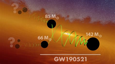 A “bang” In Ligo And Virgo Detectors Signals Most Massive Gravitational