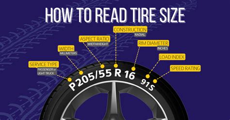 Tire Size Search How To Read Tires Size Hot Sex Picture
