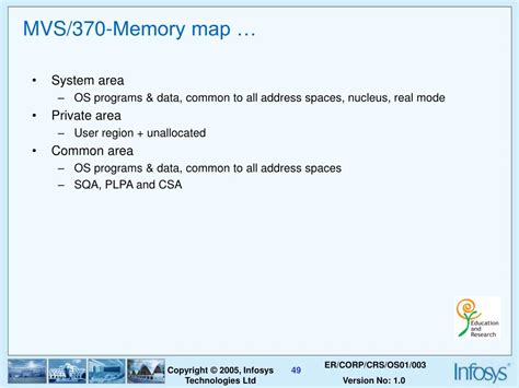 Ppt Mvs Powerpoint Presentation Free Download Id5158181