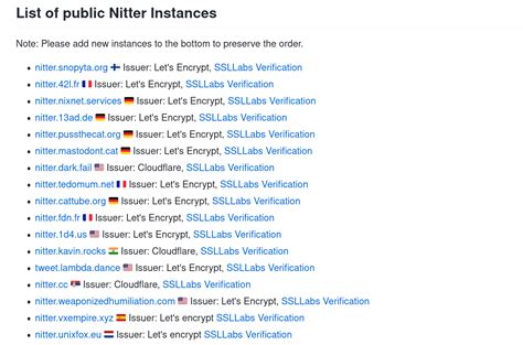 Nitter Instances List Trade Free Directory