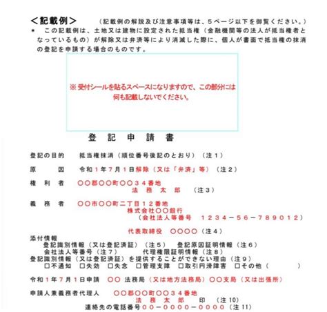 抵当権抹消登記を自分でやってみた～手続きと必要書類を解説 60歳からの生き方blog