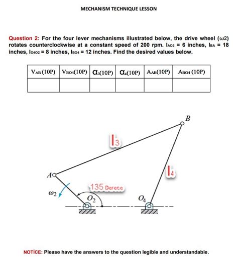 Solved MECHANISM TECHNIQUE LESSON Question For The Four Chegg