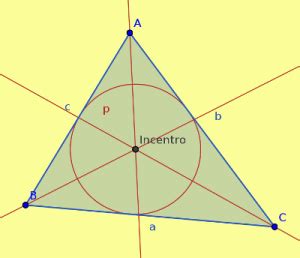RECTAS Y PUNTOS NOTABLES DE UN TRIANGULO PURO TIP Artículos Masters y Cursos