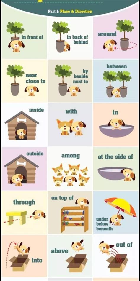 英语介词用法大总结 搜狐网